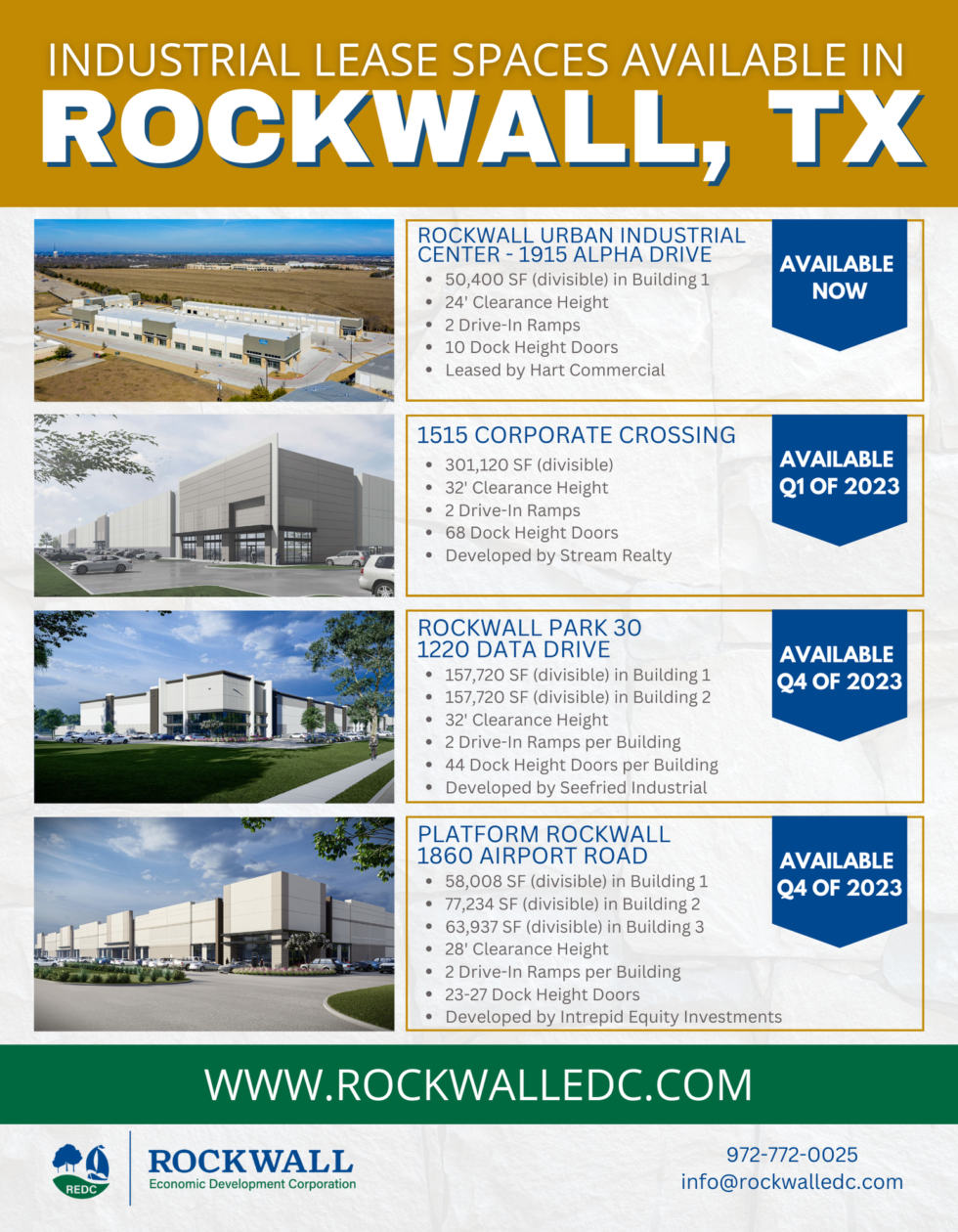 Rockwall Technology Park & Industrial Opportunities - Rockwall Economic ...